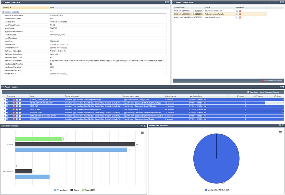 MQ ATTACH | EXTENDING MANAGED FILE TRANSFER TO THE DESKTOP AND BEYOND